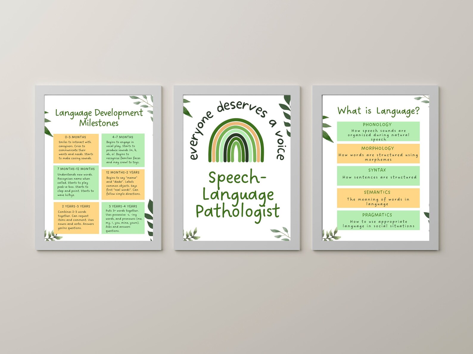 15 Speech Language Therapy Room Decor Greenery, SLP Posters, Speech ...