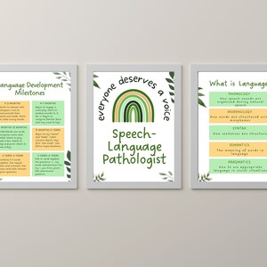 15 Speech Language Therapy Room Decor Greenery, SLP Posters, Speech ...