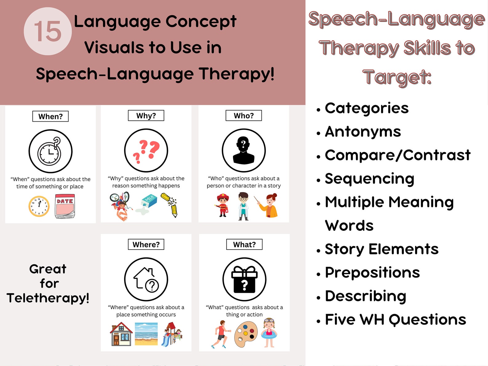 15 Language Visual Cues, Speech Therapy Printable, Speech Language ...