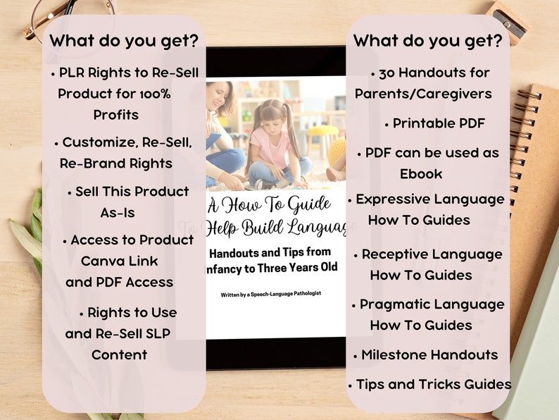 30 PLR Speech Therapy Parent Handouts, Speech Prints, Parent Handouts ...