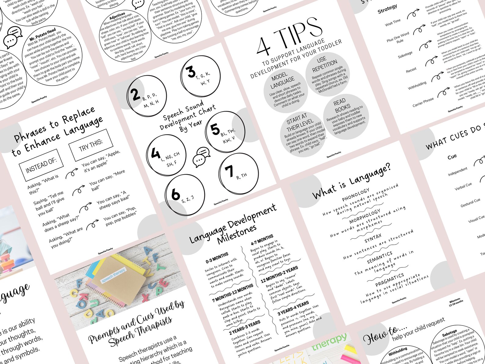 PLR Speech Therapy Ebook Speech Prints Parent Handouts - Etsy