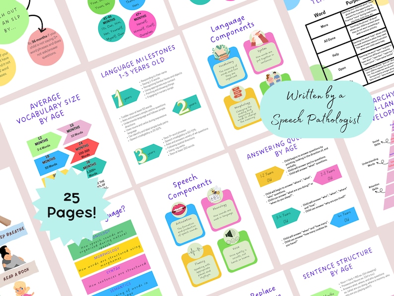 30 Speech Therapy Picture Scenes, Busy Boards for Therapy, Parent ...