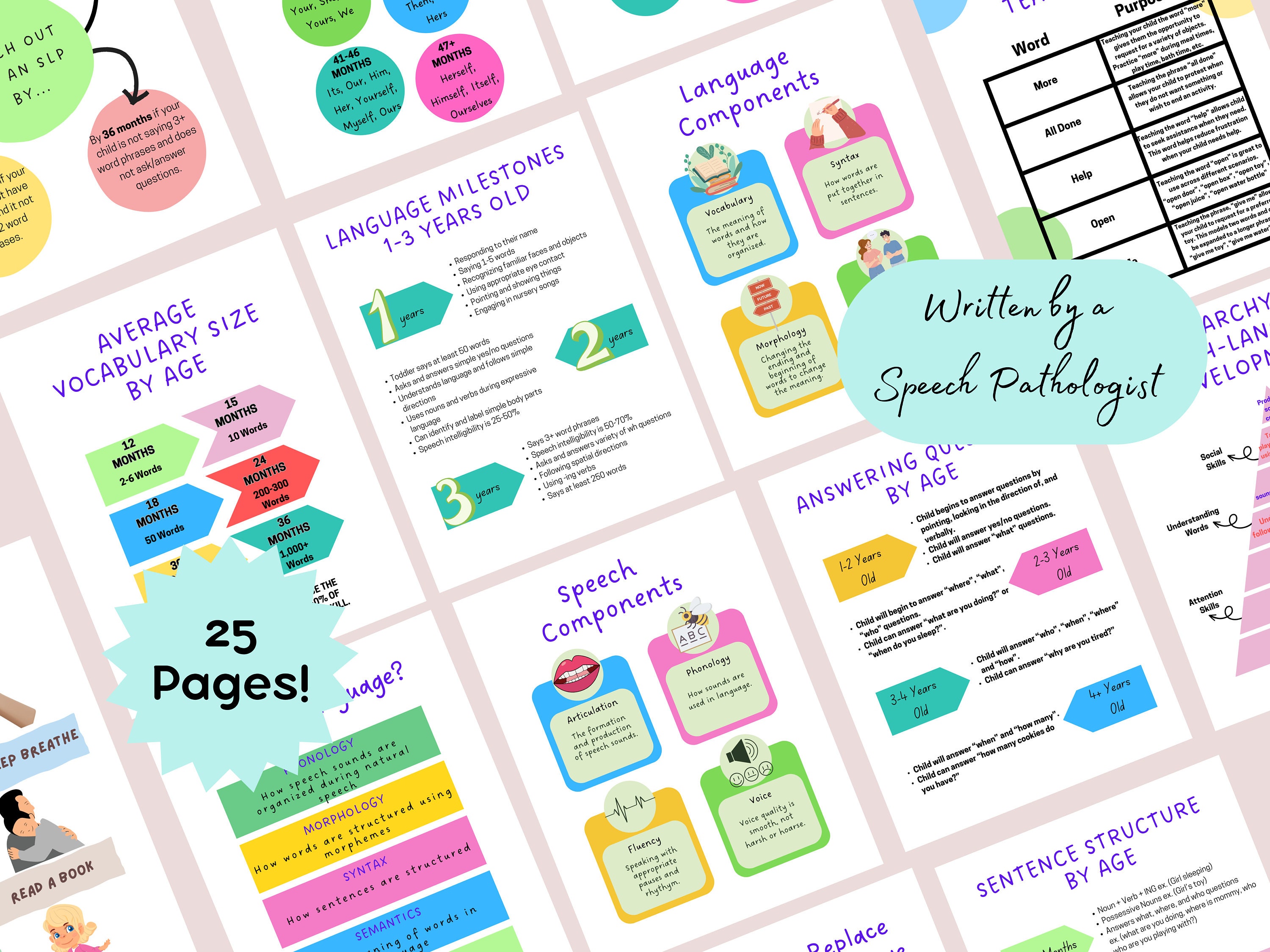 Speech Therapy Picture Scenes, Busy Boards for Therapy, Parent Handout ...