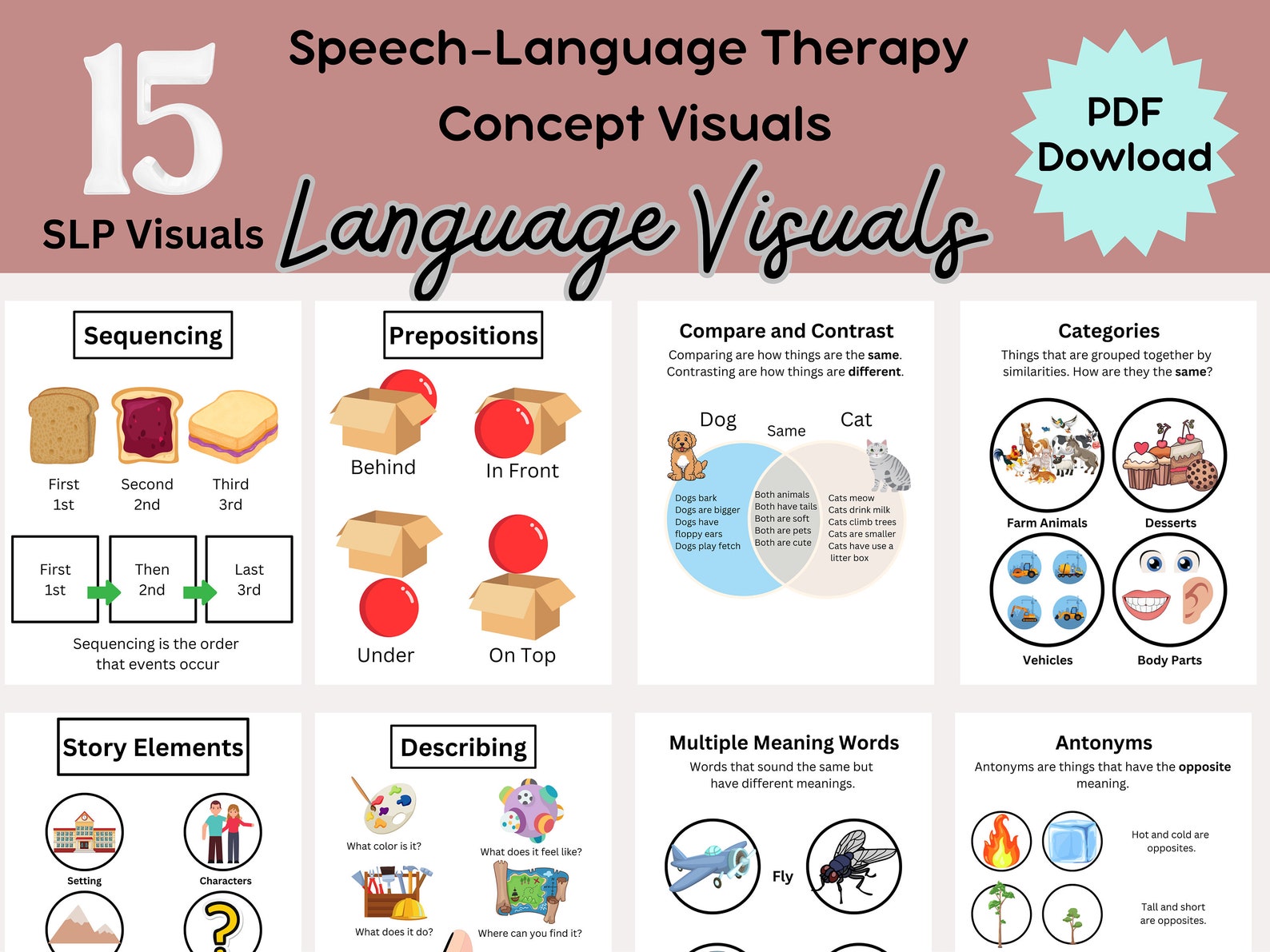 15 Language Visual Cues, Speech Therapy Printable, Speech Language ...