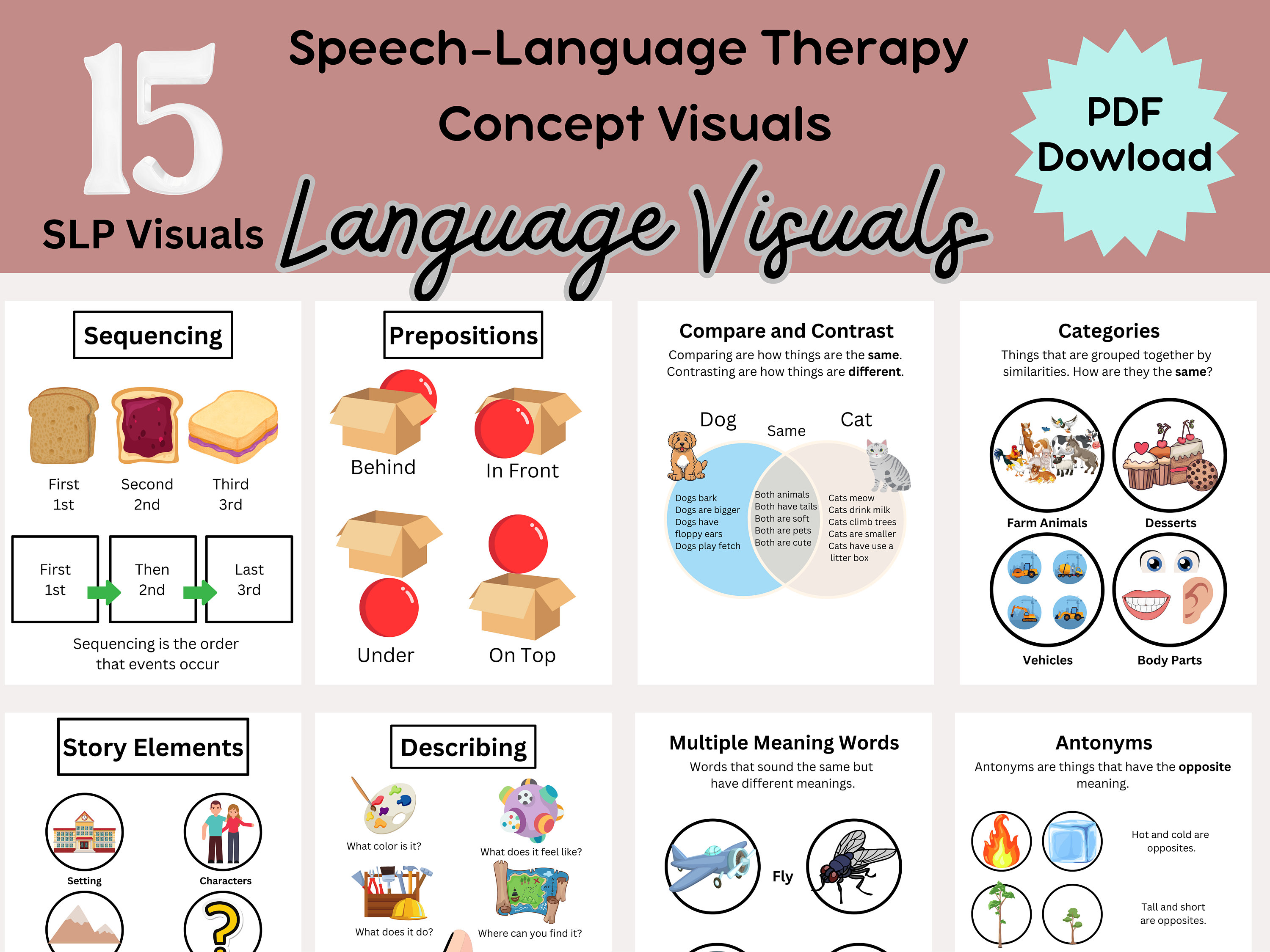 15 Language Visual Cues, Speech Therapy Printable, Speech Language ...