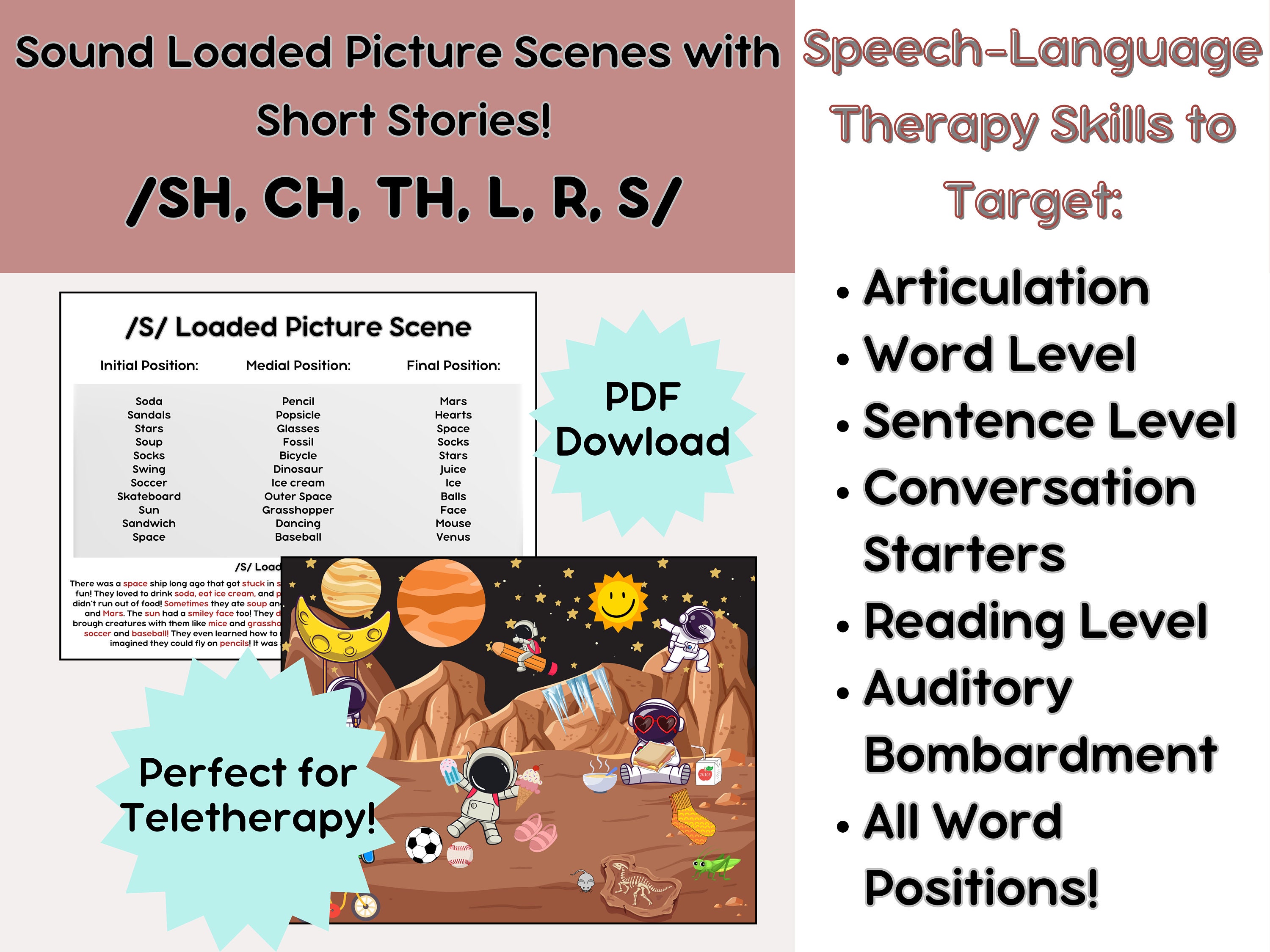 12 Sound Loaded Articulation Picture Pages, SLP Materials, Speech ...