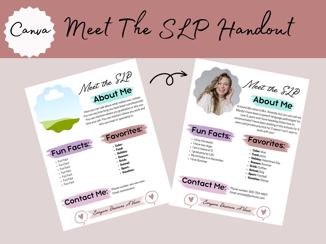 Meet the Speech Therapist, Meet the SLP, Meet the Speech-language ...