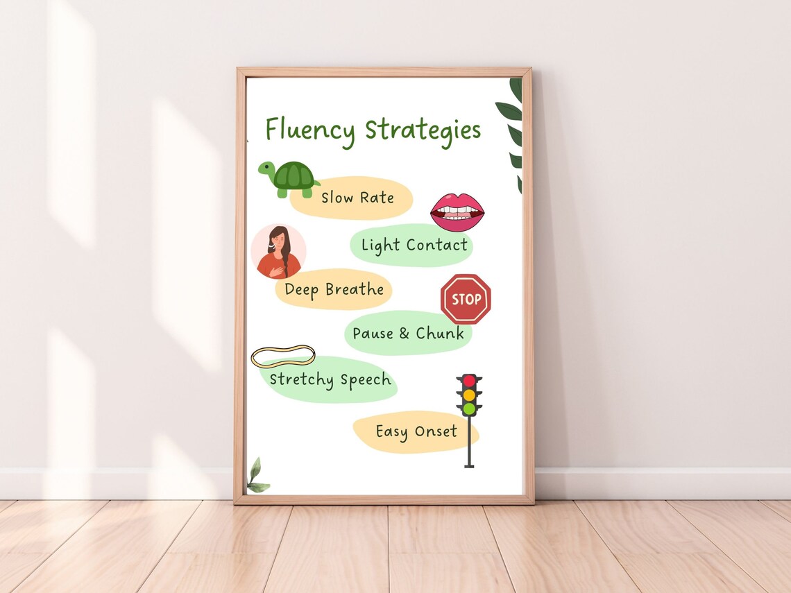 15 Speech Language Therapy Room Decor Greenery - Etsy