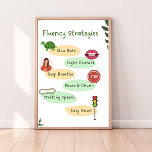 15 Speech Language Therapy Room Decor Greenery, SLP Posters, Speech ...