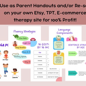 25 PLR Speech Therapy Parent Handouts, Re-sell Rights, Canva Editable ...