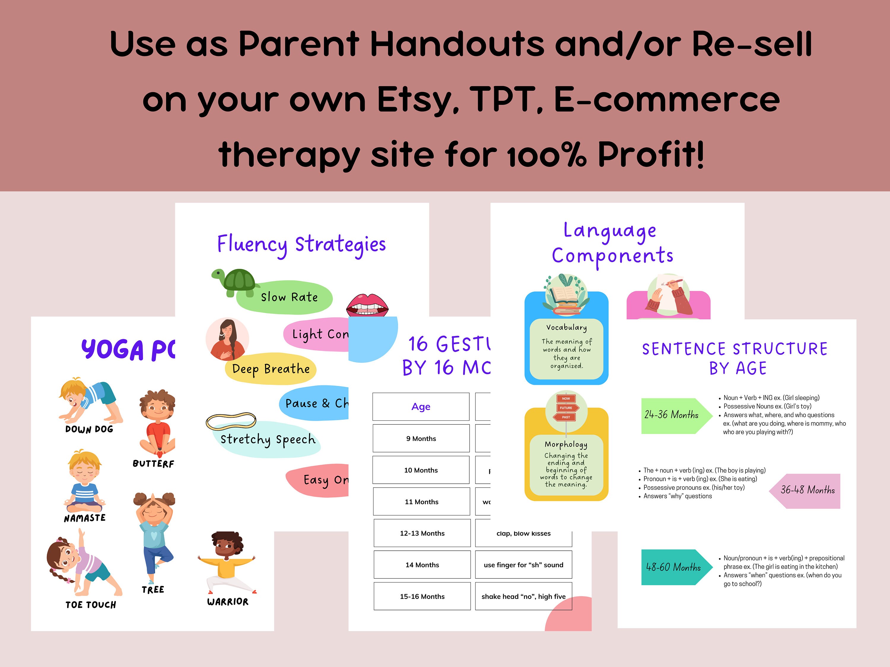 25 PLR Speech Therapy Parent Handouts, Re-sell Rights, Canva Editable ...