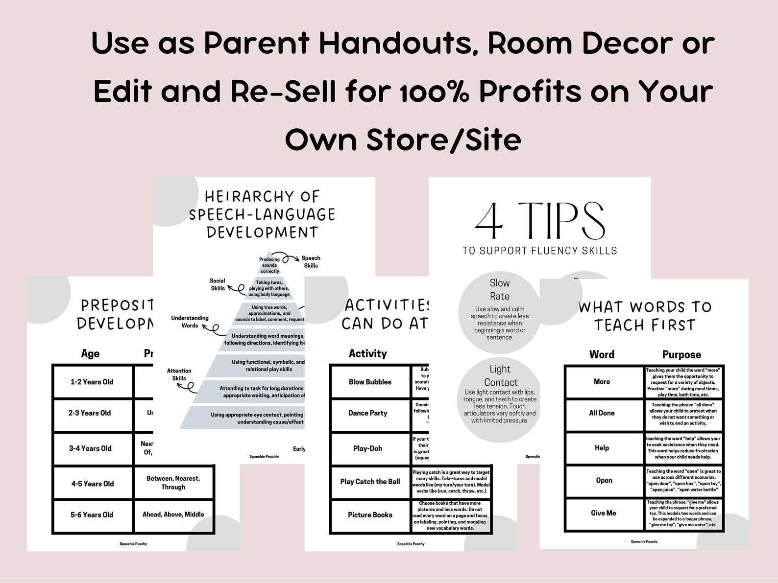 30 PLR Speech Therapy Parent Handouts, Speech Prints, Parent Handouts ...