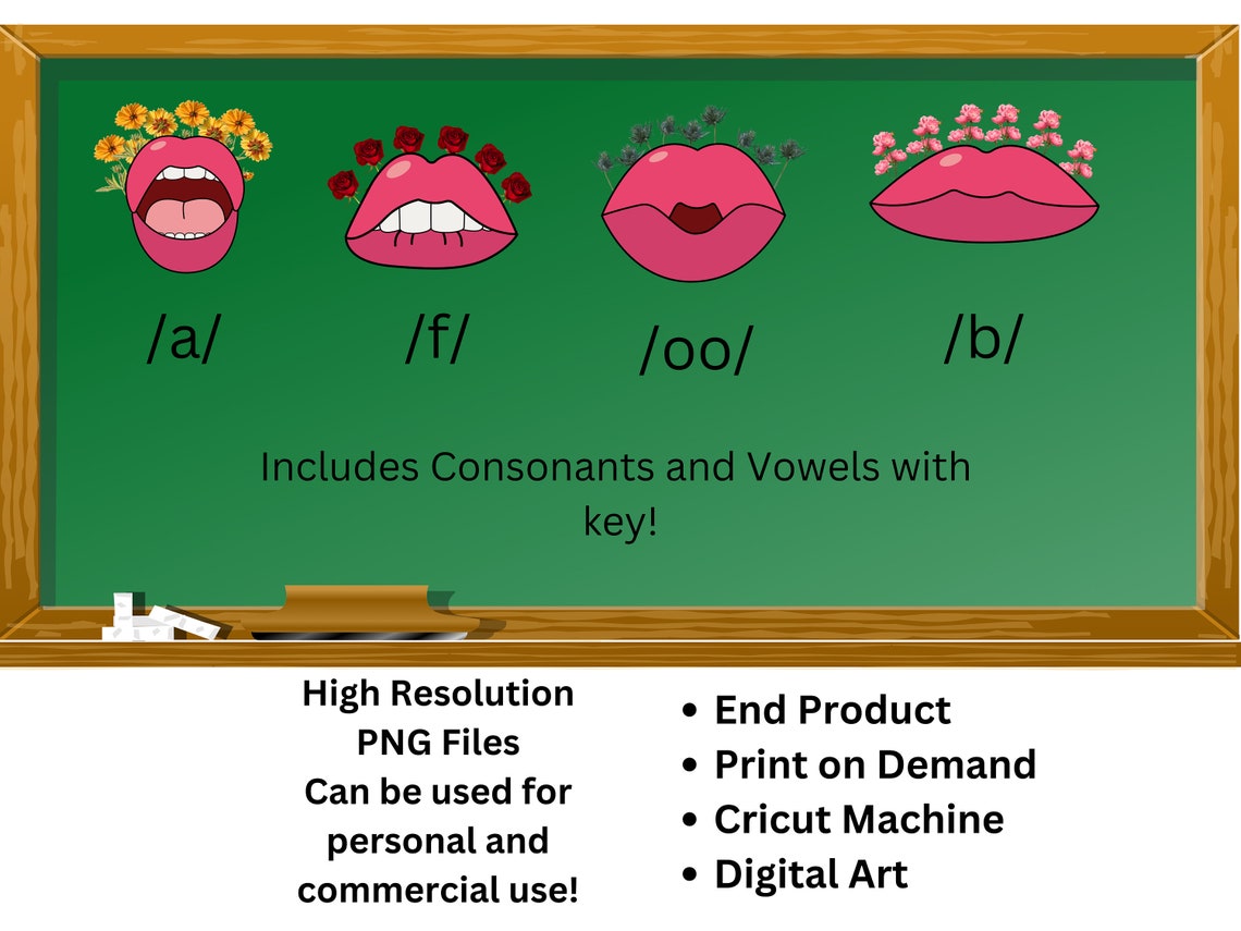 Articulation Mouth Shapes Clipart, Phonics Mouth Position Consonants ...