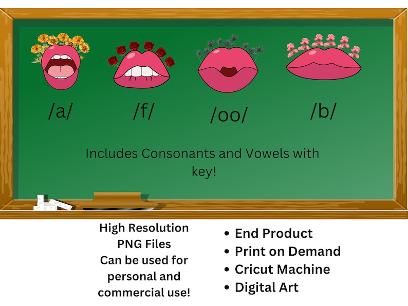 Articulation Mouth Shapes Clipart, Phonics Mouth Position Consonants ...