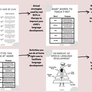 30 PLR Speech Therapy Parent Handouts, Speech Prints, Parent Handouts ...