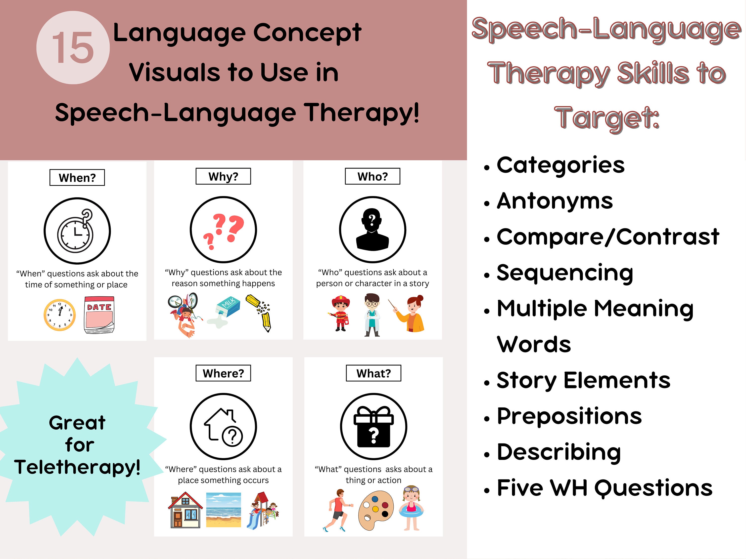 25 Speech Language Therapy Printouts, Picture Scenes, Language Concept ...
