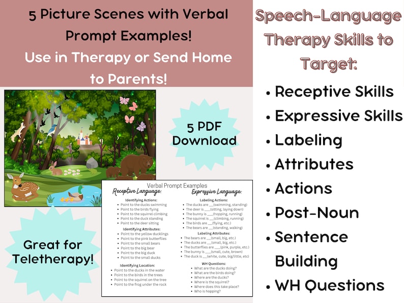 25 Speech Language Therapy Printouts, Picture Scenes, Language Concept ...