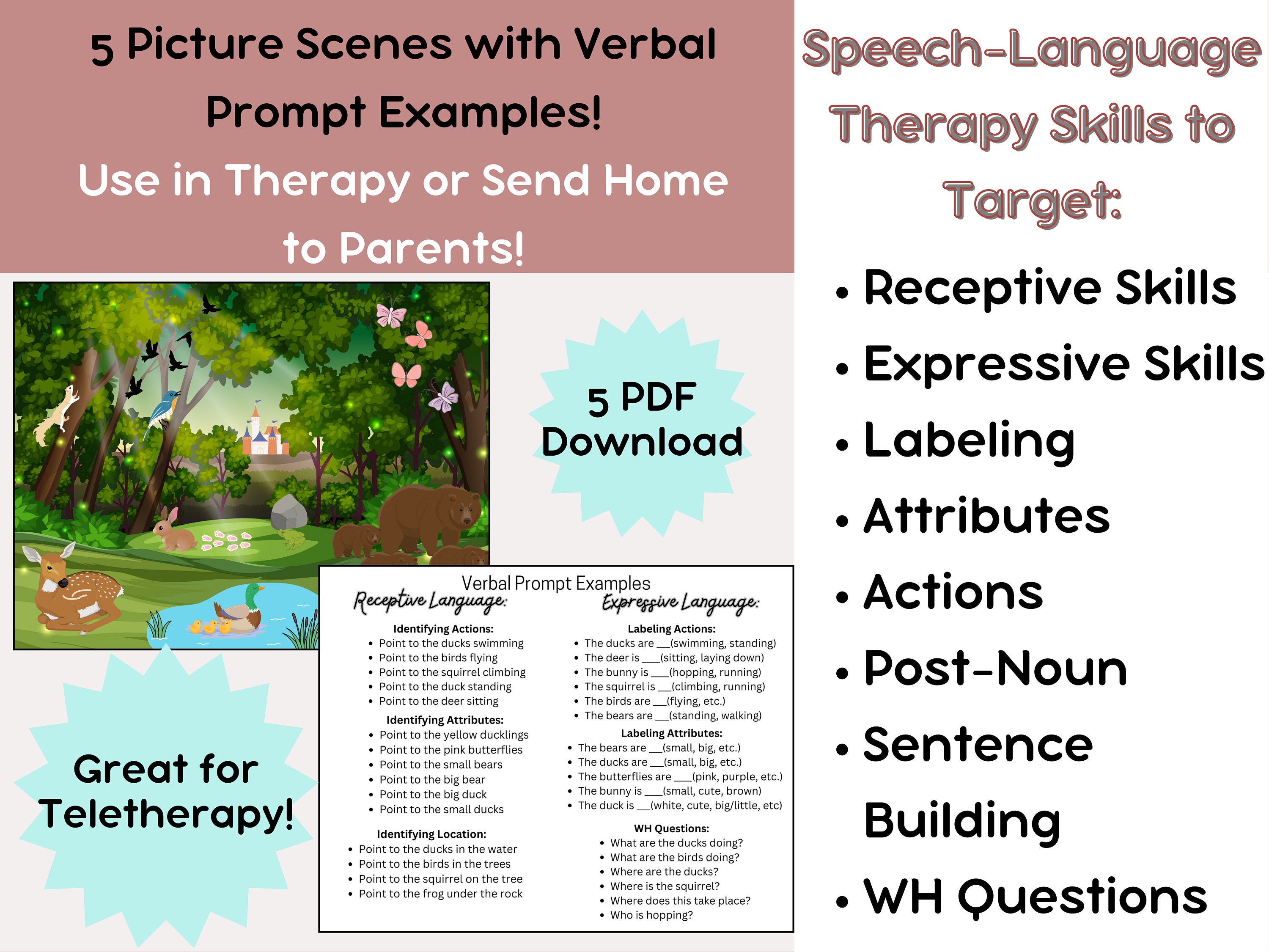 25 Speech Language Therapy Printouts, Picture Scenes, Language Concept ...