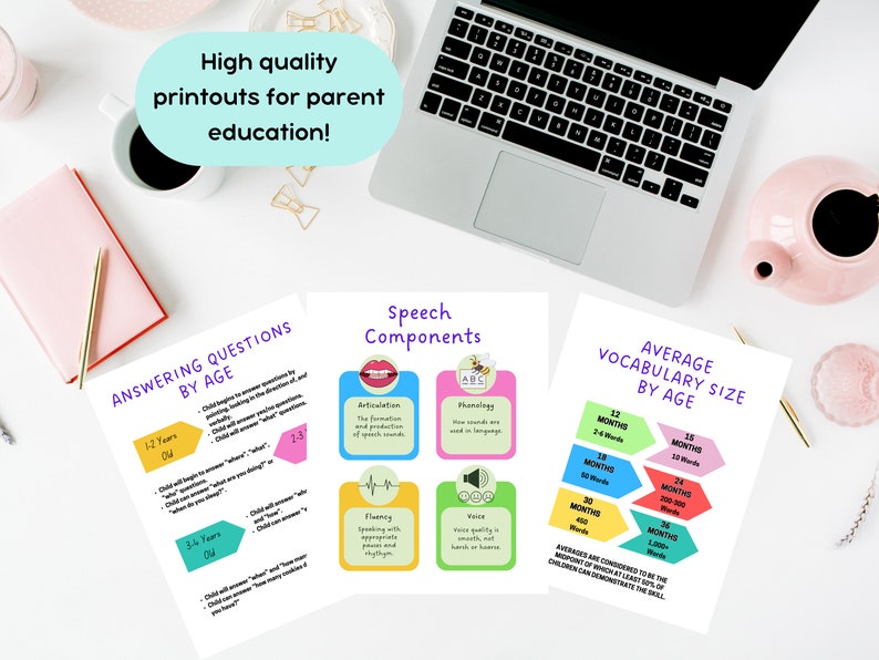 30 Speech Therapy Picture Scenes, Busy Boards for Therapy, Parent ...