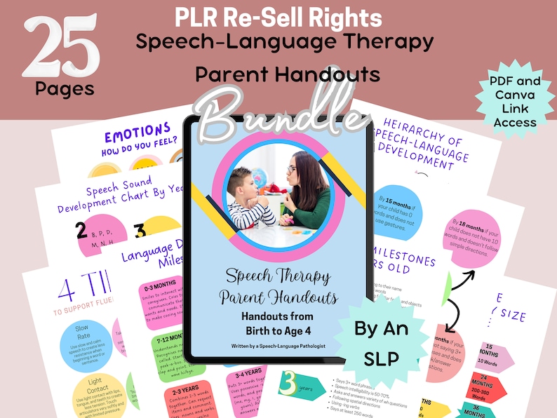 25 PLR Speech Therapy Parent Handouts, Re-sell Rights, Canva Editable ...
