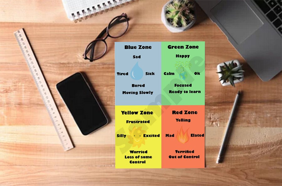 Zones of Regulation, Emotion Cards, Social and Emotional Learning ...