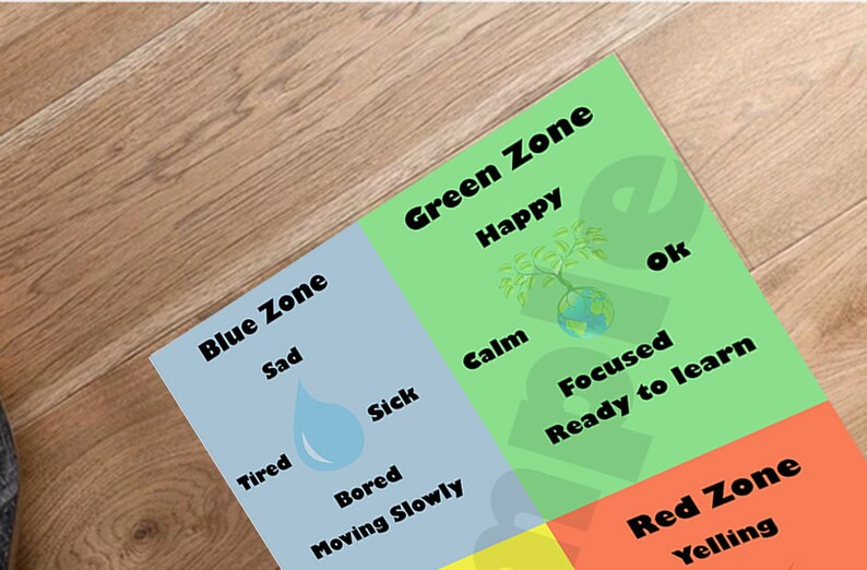 Zones of Regulation, Emotion Cards, Social and Emotional Learning ...