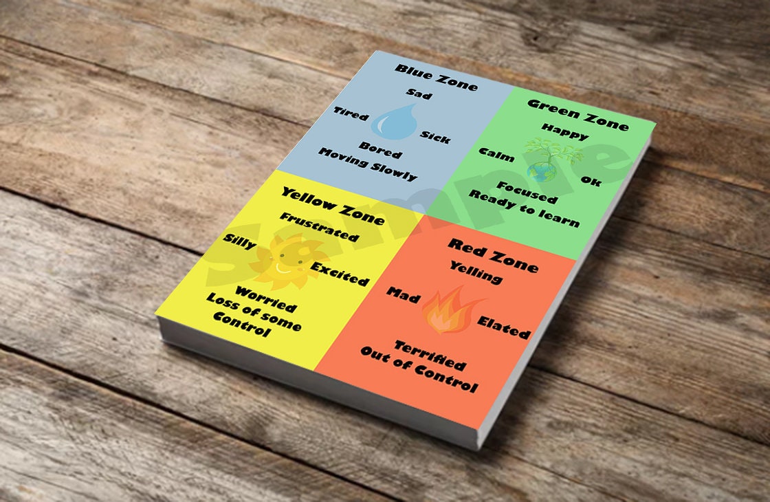 Zones of Regulation, Emotion Cards, Social and Emotional Learning ...