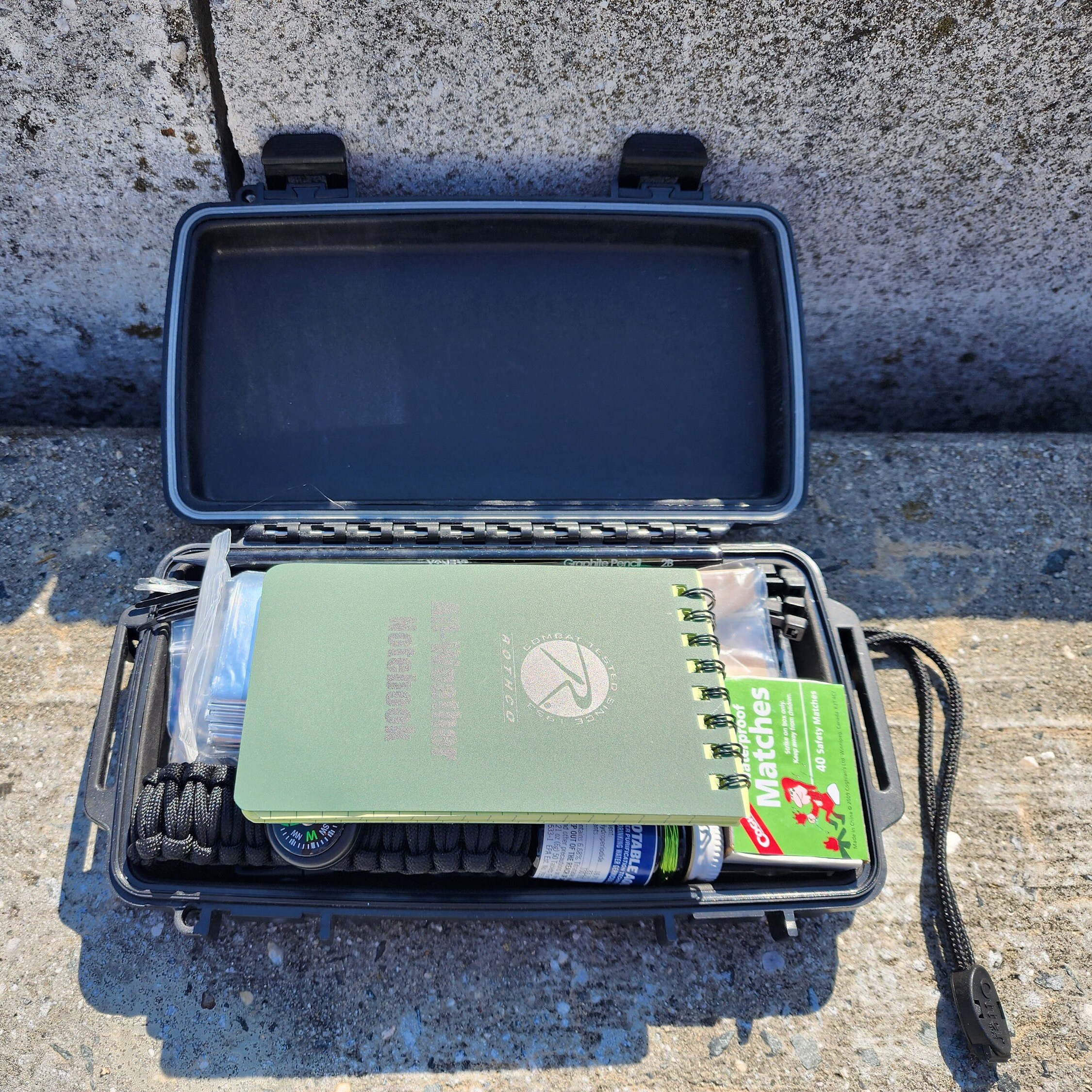 Compact Survival Kit: Essential Gear for Emergency Preparedness ...