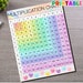 Pastel Multiplication Chart 1-12: Educational Printable (PDF, PNG) - Etsy