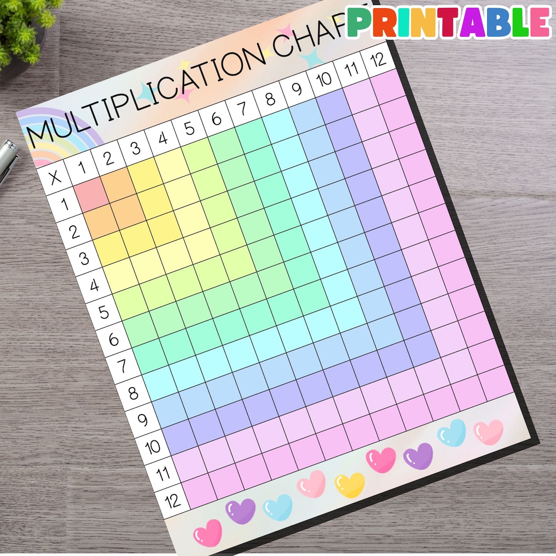 Pastel Theme Printable Multiplication Chart for Kids,multiplication ...