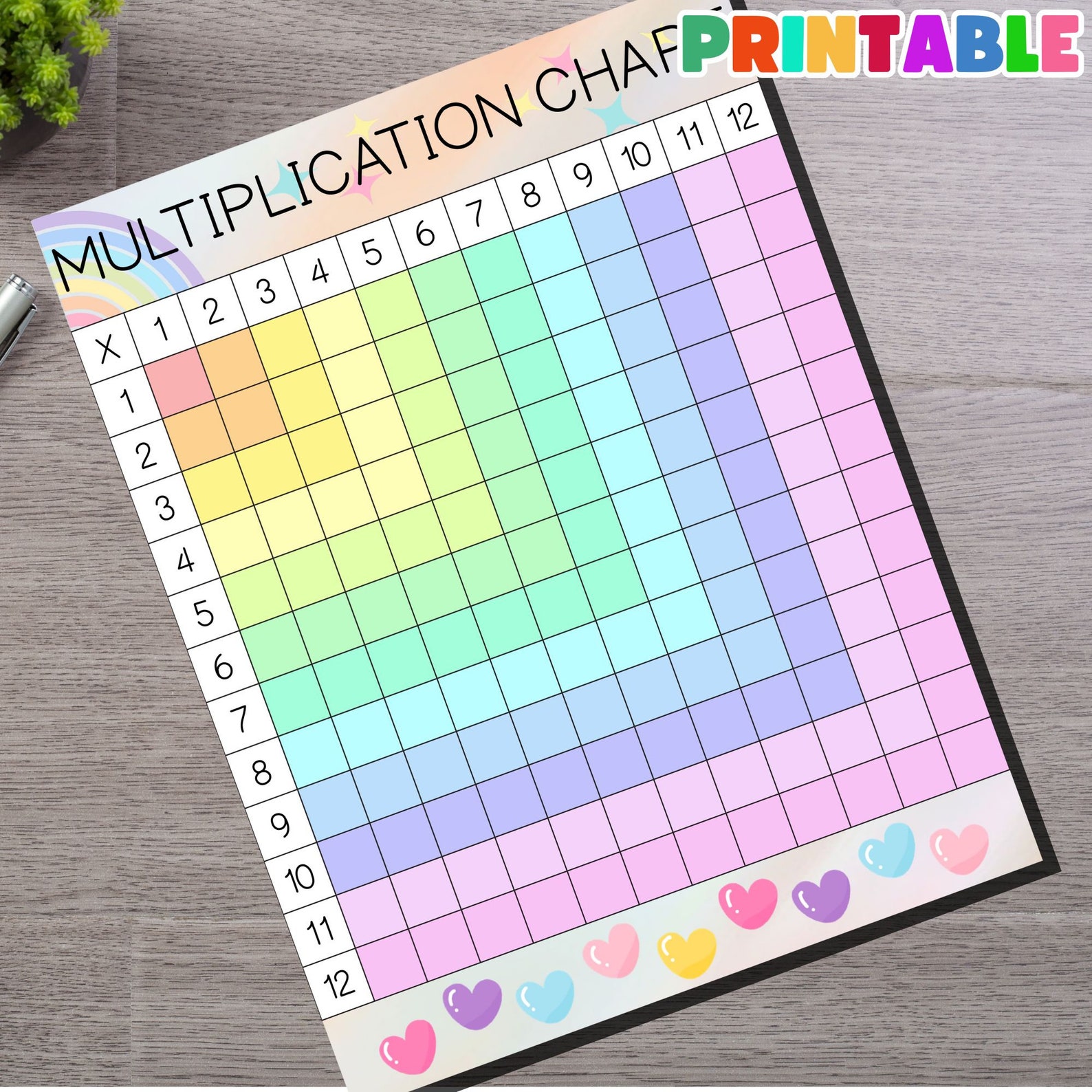 Pastel Multiplication Chart 1-12: Educational Printable (PDF, PNG) - Etsy