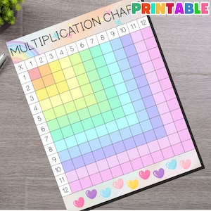 Pastel Multiplication Chart 1-12: Educational Printable (PDF, PNG ...