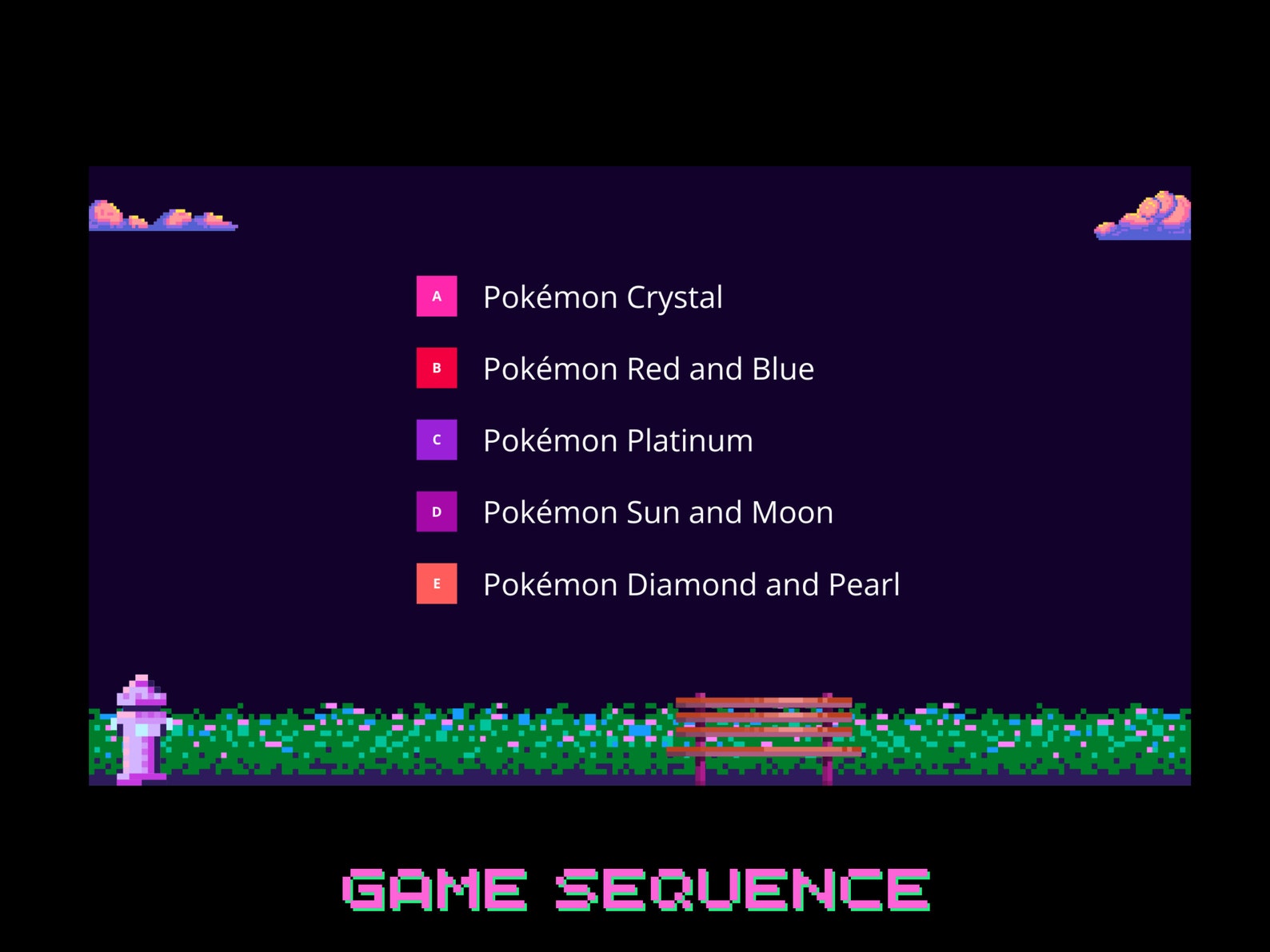 Gaming Trivia | Gaming Quiz | Gaming Trivia Quiz | Retro Gaming Game ...