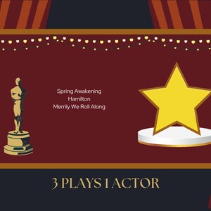 Musical Theater Trivia Game: Party Quiz (digital Download) - Etsy