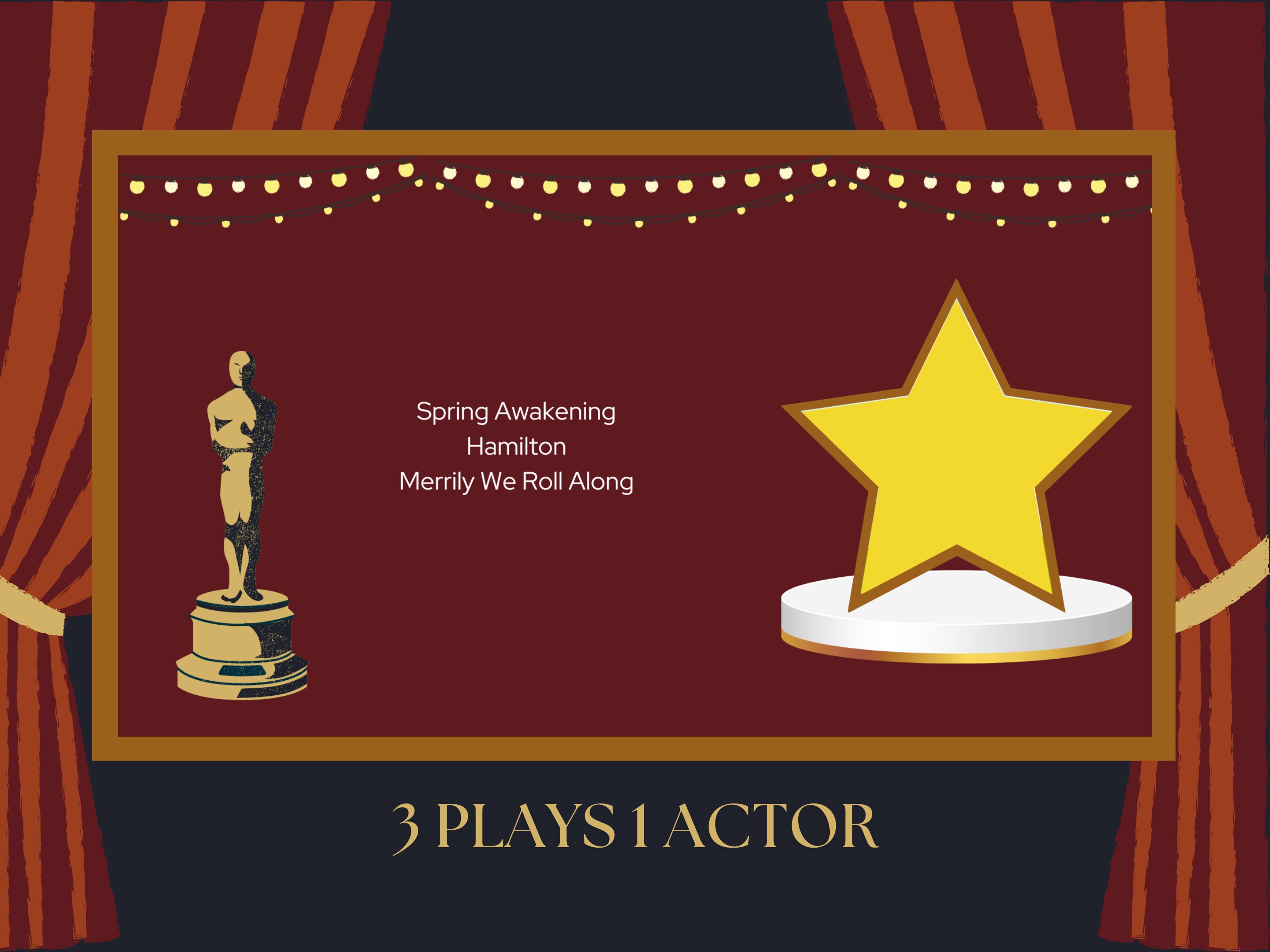 Musical Theater Trivia Game: Party Quiz (digital Download) - Etsy