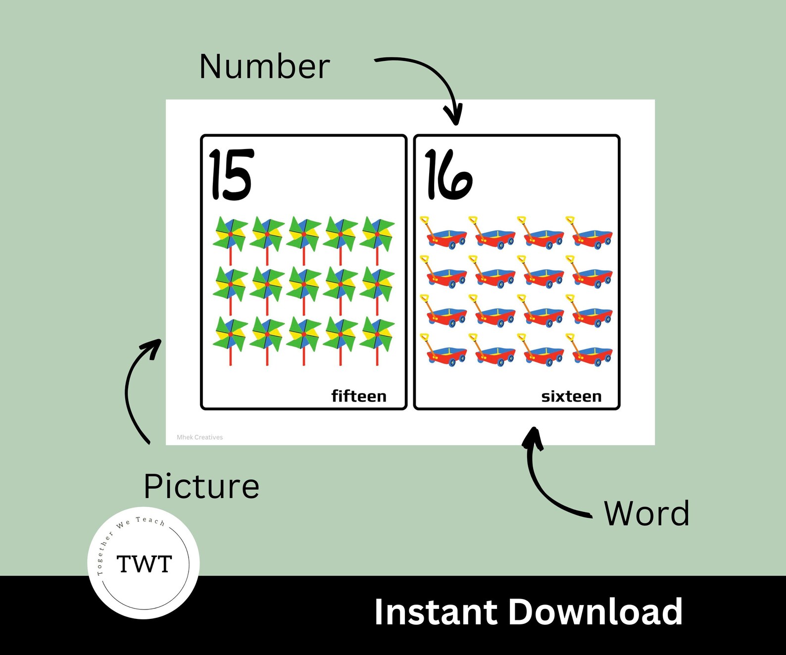 Number 1-20 Flashcards, Pictures and Numbers, Visual Cues, Learning ...