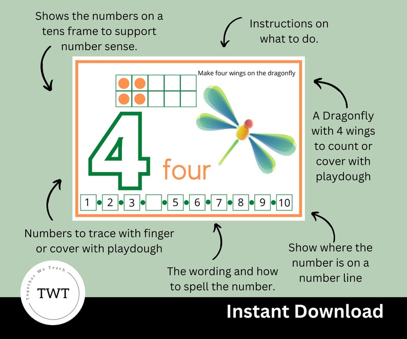 Number 1-10 Playdough Mats - Etsy