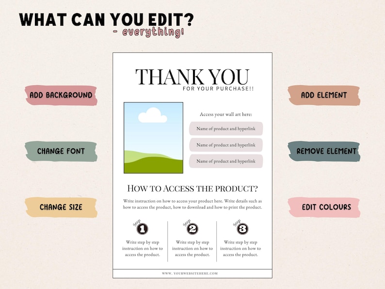 Wall Art Download Instruction Template Canva Google Drive Link Thank ...