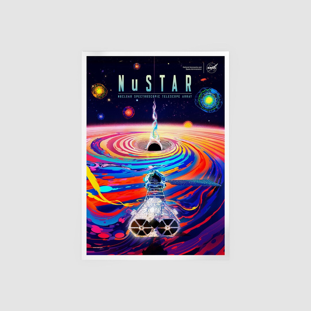 Celebrate 10 Years of Nustar Poster - Etsy