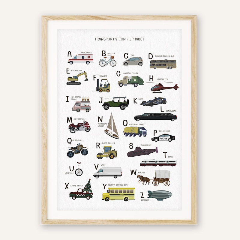 Transportation Alphabet - Etsy