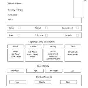 Instant Download, 21 Pages, Track and Manage Herbal and Oil Apothecary ...