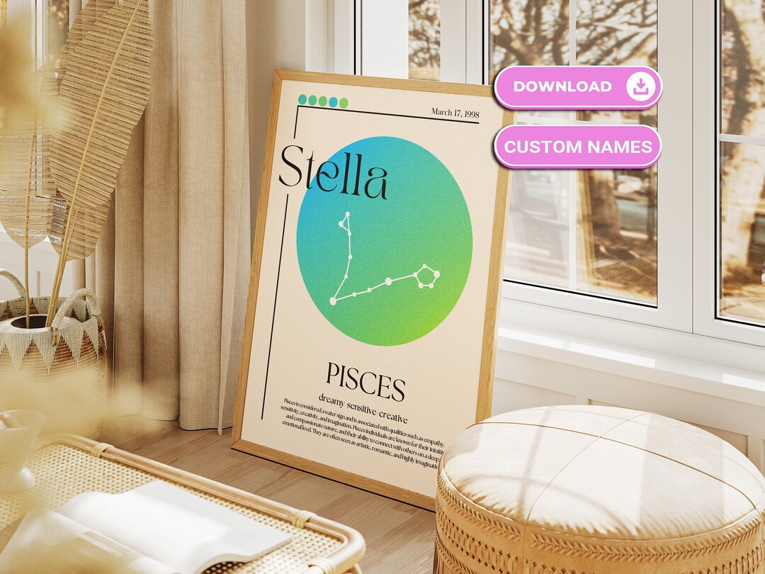 Personalized Zodiac Sign Print Custom Star Sign Printable Art Zodiac ...