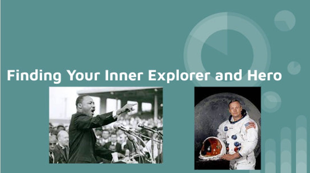 Archetypes, the Hero, the Explorer, Psychology, Self-growth ...