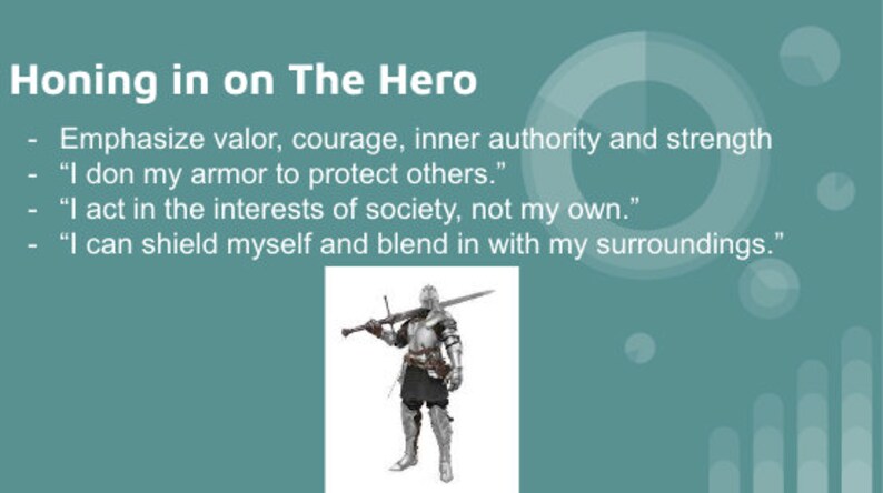 Archetypes, the Hero, the Explorer, Psychology, Self-growth ...