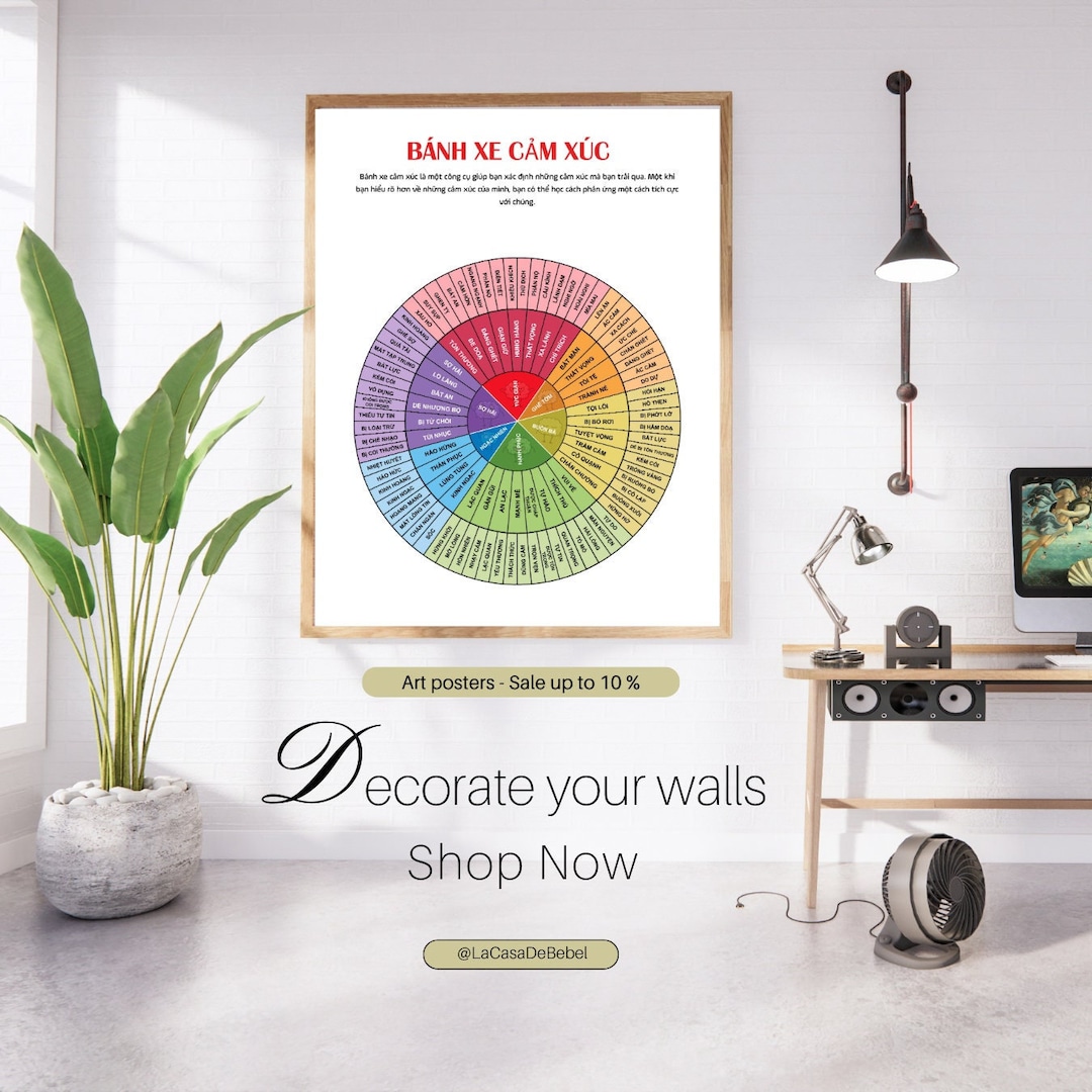 Vietnamese Emotions and Feelings Wheel Poster, Cải Thiện Trí Tuệ Cảm ...