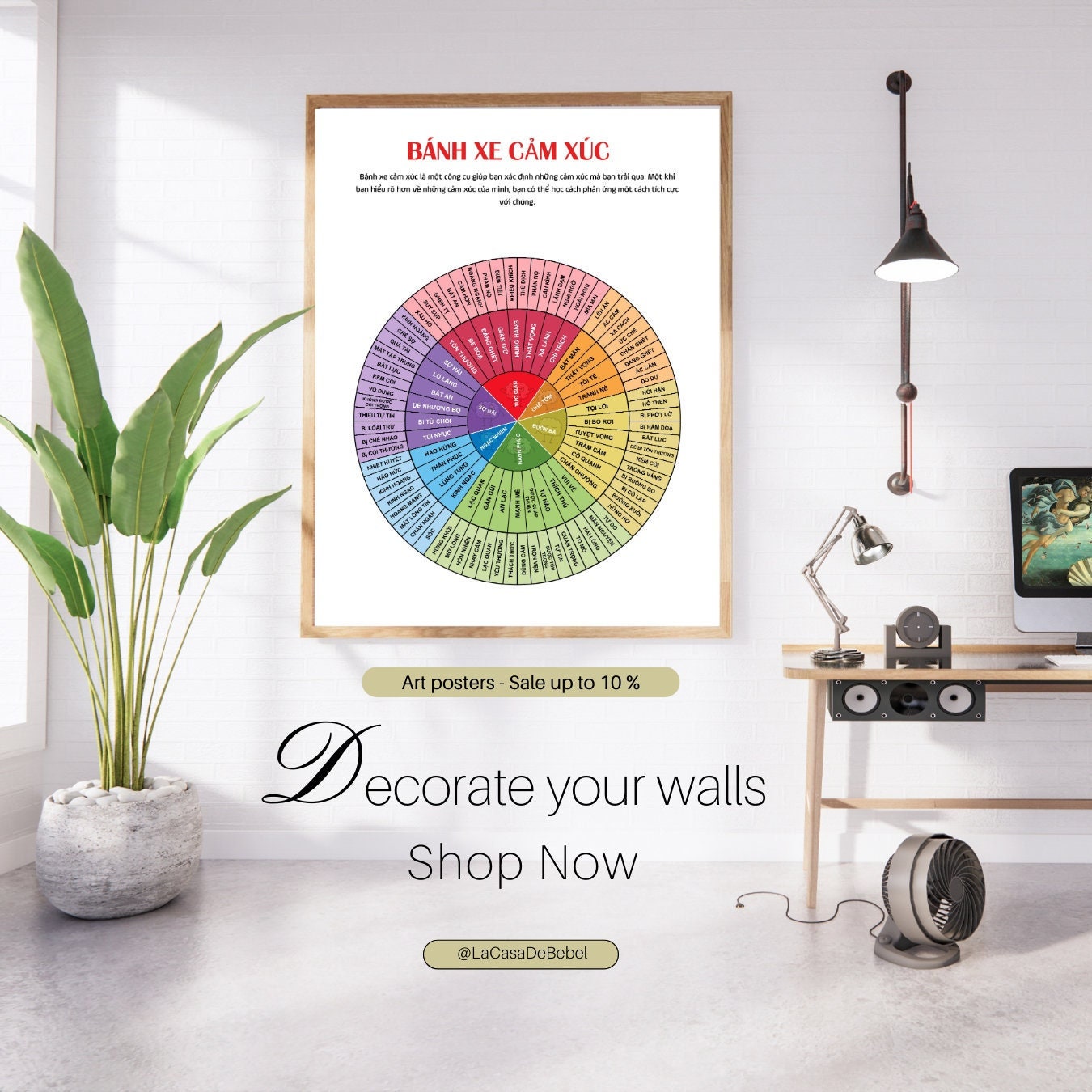 Vietnamese Emotions and Feelings Wheel Poster, Cải Thiện Trí Tuệ Cảm ...