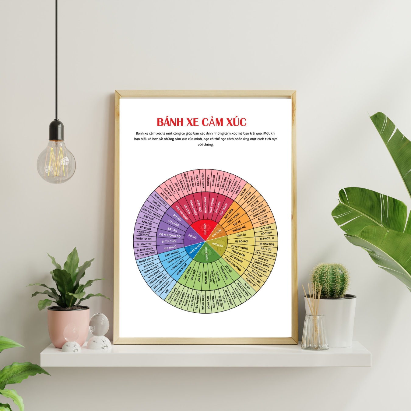 Vietnamese Emotions and Feelings Wheel Poster, Cải Thiện Trí Tuệ Cảm ...