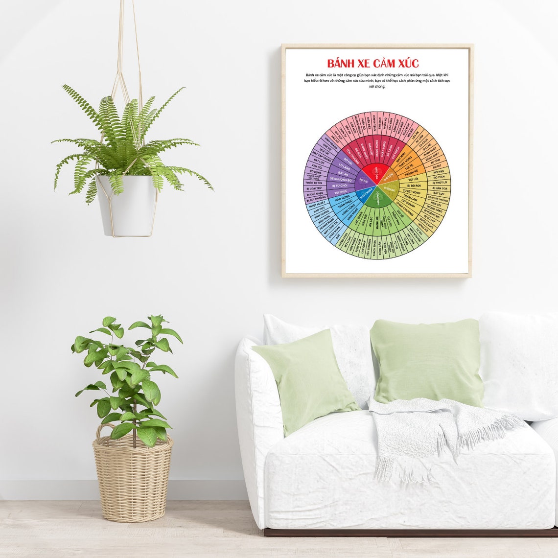 Vietnamese Emotions and Feelings Wheel Poster, Cải Thiện Trí Tuệ Cảm ...