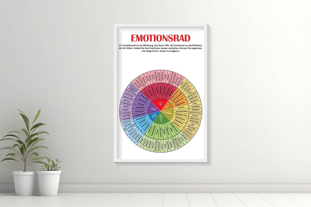 German Emotions Wheel, Enhance Your Emotional Intelligence in German ...