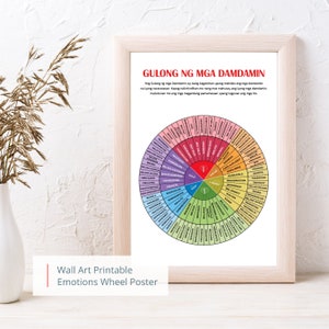 Gulong Ng Emosyon; Filipino Emotions & Feelings Wheel Digital Poster ...